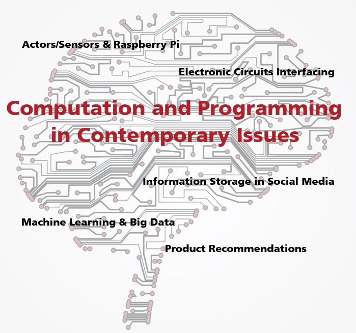 Python exemplarisch | TigerJython
